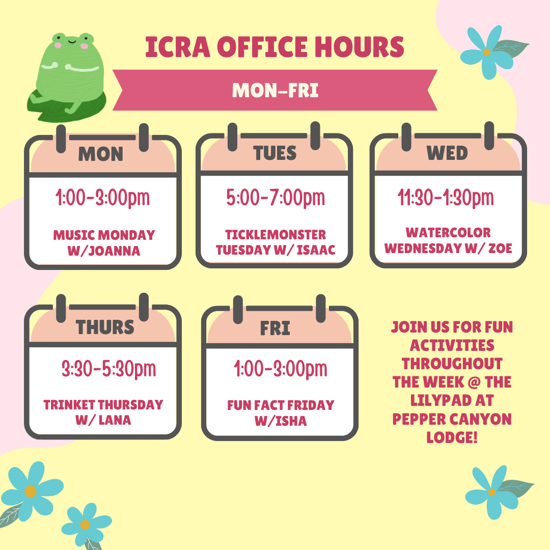 ICRA